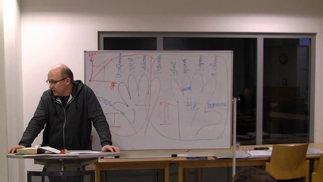 Бибельтренинг 04 | Обзор книги Исход | Часть 2/3