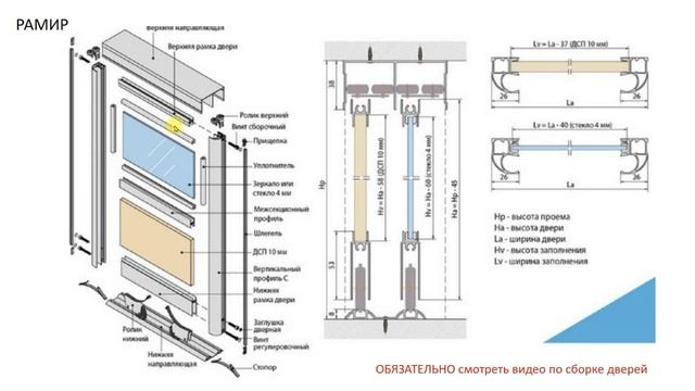 5.3. Разверстка