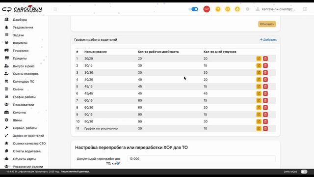 Графики работ