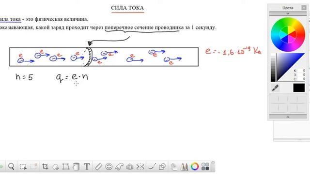 Сила тока общее понятие