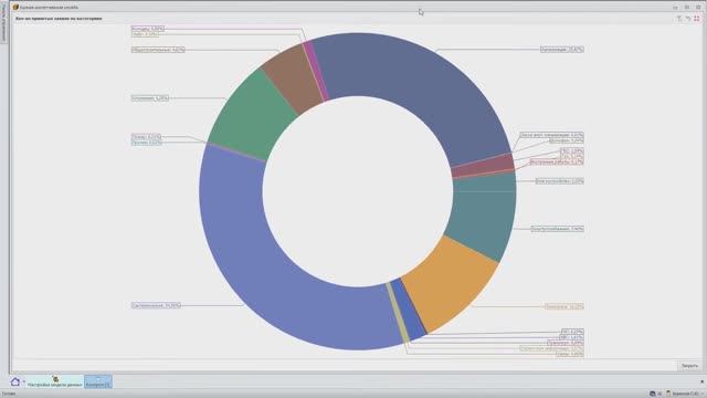 РИС ЖКХ – презентация