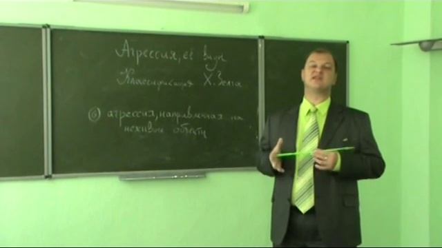 14. Агрессия и её виды