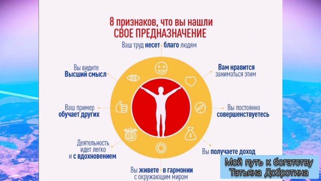 Профориентация. Страшно уйти с места работы и поменять работу или профессию.