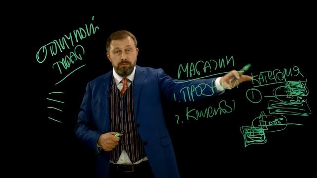 Как продать товар в магазин или торговую сеть? Техника продаж для КАМ. b2b2с продажи