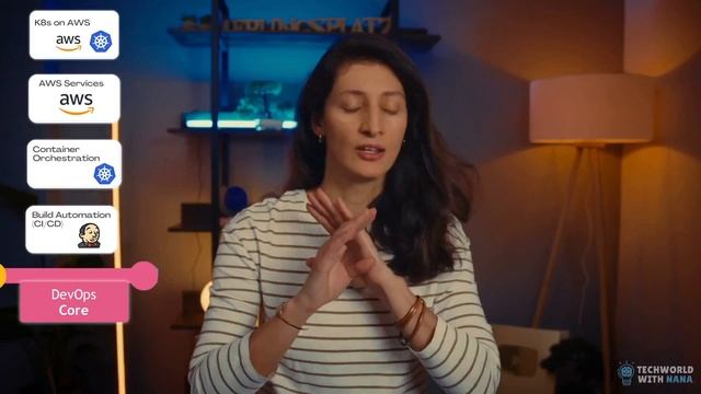 8. Grab your Weekly Learning Schedule.  For Level 3 (Entering Learning Phase 3 - DevOps Core)