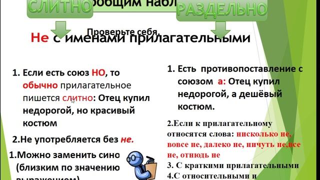 Не с прилагательными (6-11 класс)