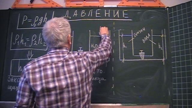 Условия равновесия в сообщающихся сосудах