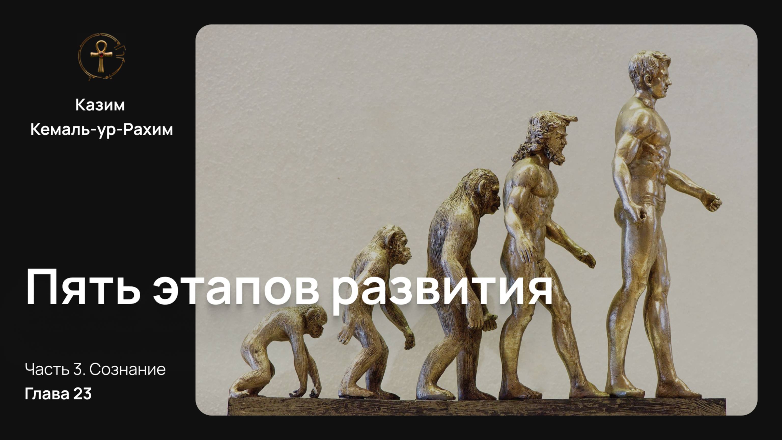 Приключения Монады, Глава 23 – Пять этапов развития  | Полный перевод книги Казима Кемаль-ур-Рахима