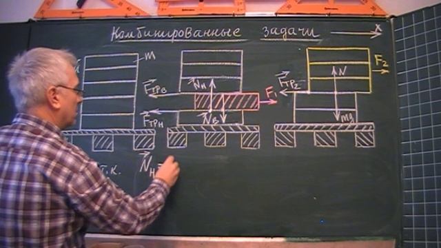 Задача про кирпичи