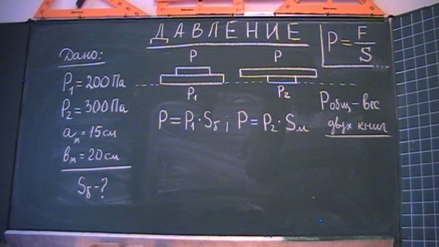 Расчет площади книги