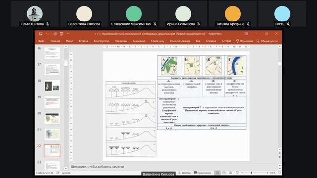 Тематическая лекция Валентины Князевой, часть 1