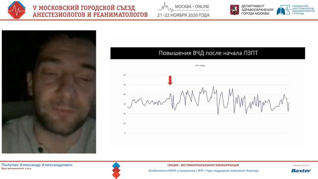 ЗПТ при ВЧГ Полупан АА 2020