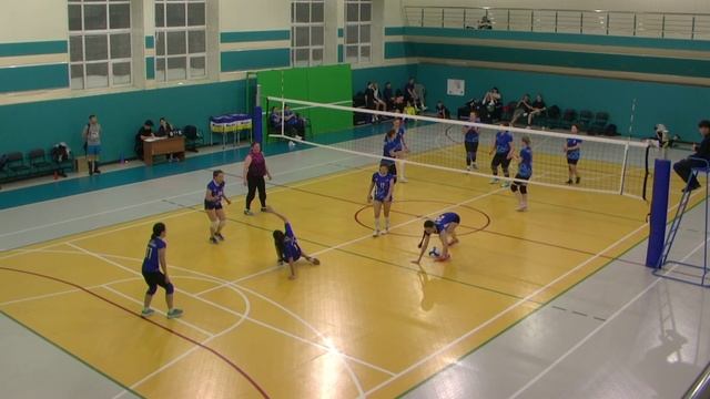 ВГРЭ - Авиаторы