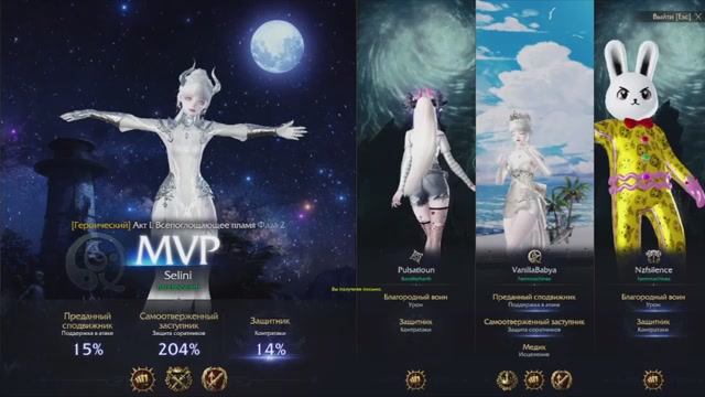 Lost Ark. Рейд: Эгир героик. Чародейка 1680. Ark on