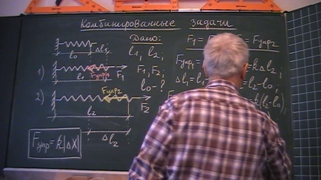 Начальная длина пружины