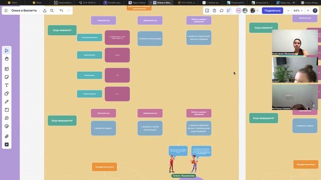 Дееспособность, правоспособность и деликтоспобность