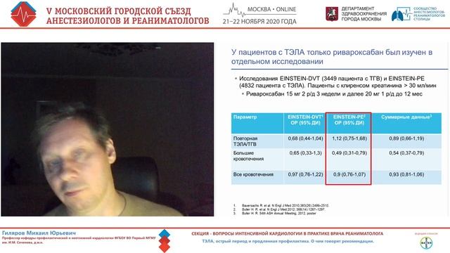 Кл случай ТЭЛА Гиляров МЮ 2020