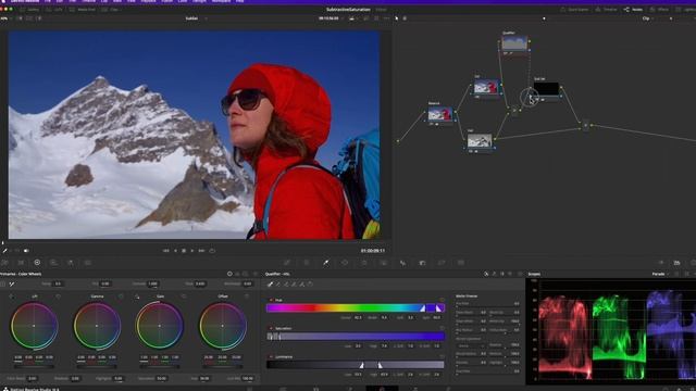 СУБТРАКТИВНАЯ насыщенность. Мастер-класс по Эмуляции пленки