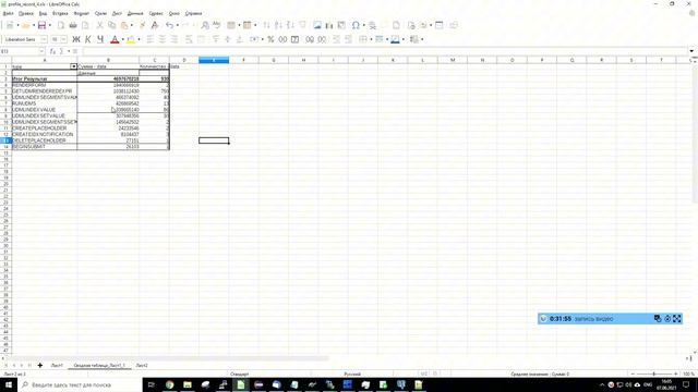 Использование сводных таблиц