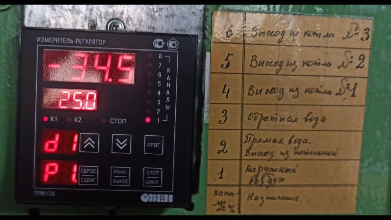 Посвящается теплотехникам.