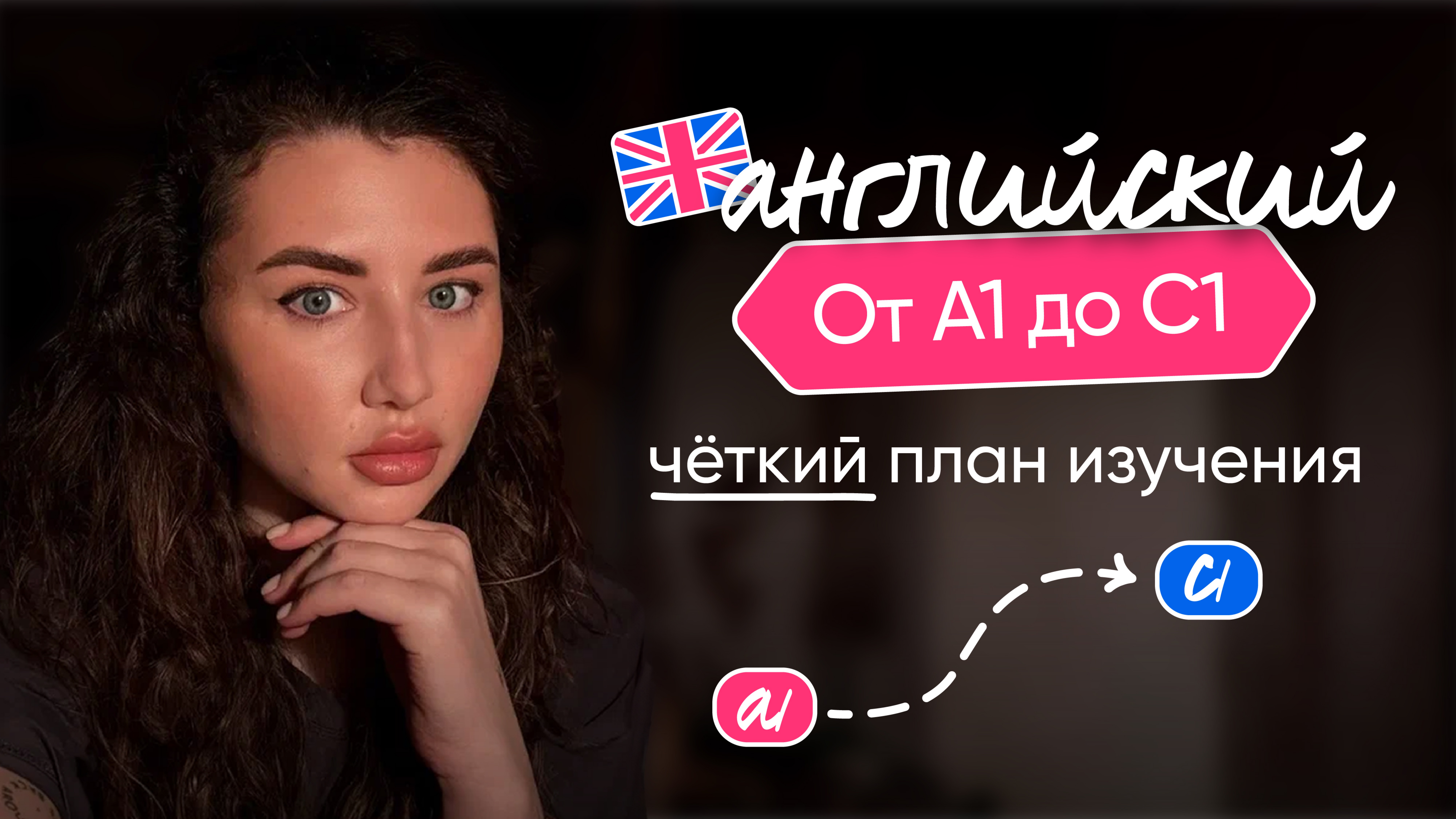 Английский от A1 до C1 - ЧЁТКИЙ ПЛАН ИЗУЧЕНИЯ!