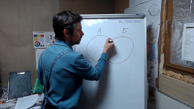 1. Зачем нам знать друг друга?