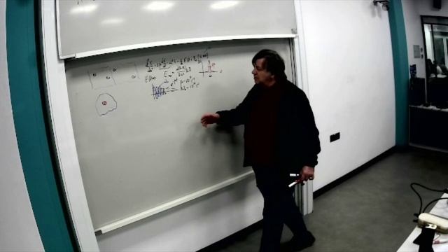 АЧК_МИФ     ВОЛНОВАЯ ОПТИКА, КОТОРАЯ ПРИВЕЛА К  КАТАСТРОФЕ