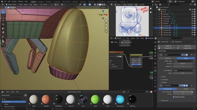 2.05 - Modeling Techniques