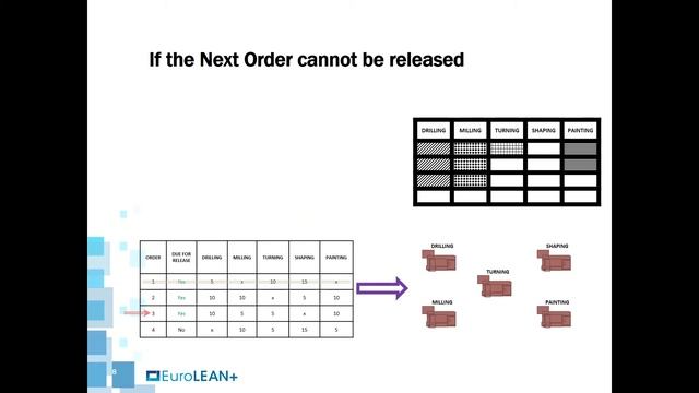 Cobacabana-1--Достижение лимита рабочей нагрузки для рабочих станций