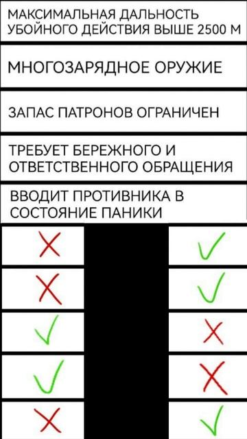 Понедельничные мемы 38