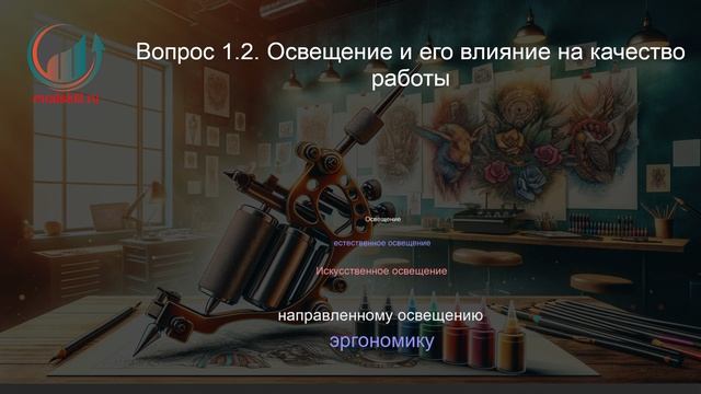 Тату-мастер. Профпереподготовка. Лекция. Профессиональная переподготовка для всех!