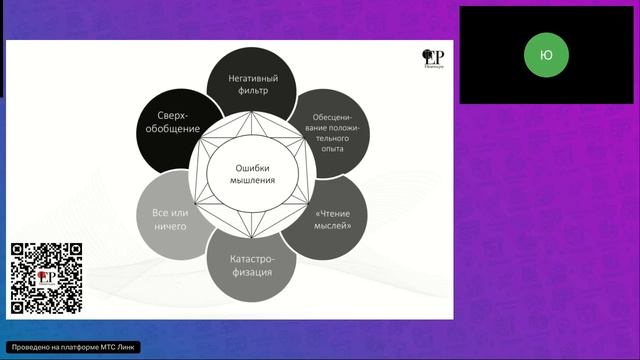 Курс Стресс-менеджмент на работе и в жизни. Занятие 1