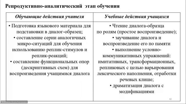 07.02.25 Пятница Англ яз