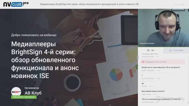 Медиаплееры BrightSign 4 й серии обзор обновленного функционала и анонс новинок ISE