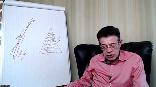 Марафон "Сила наследия"
УРОК 4️⃣  «Пошаговый алгоритм коррекции родовых программ»