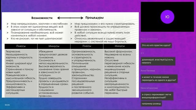 Курс Личная эффективность. Занятие 2