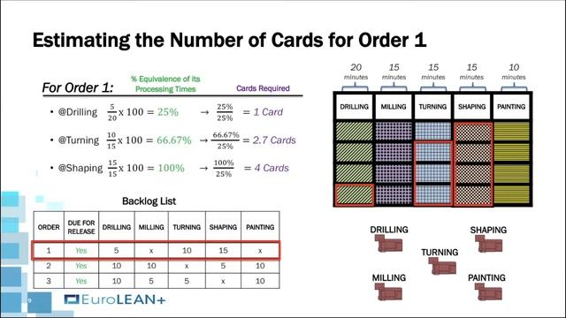 Cobacabana-2--Оценка предельной рабочей нагрузки для рабочих станций