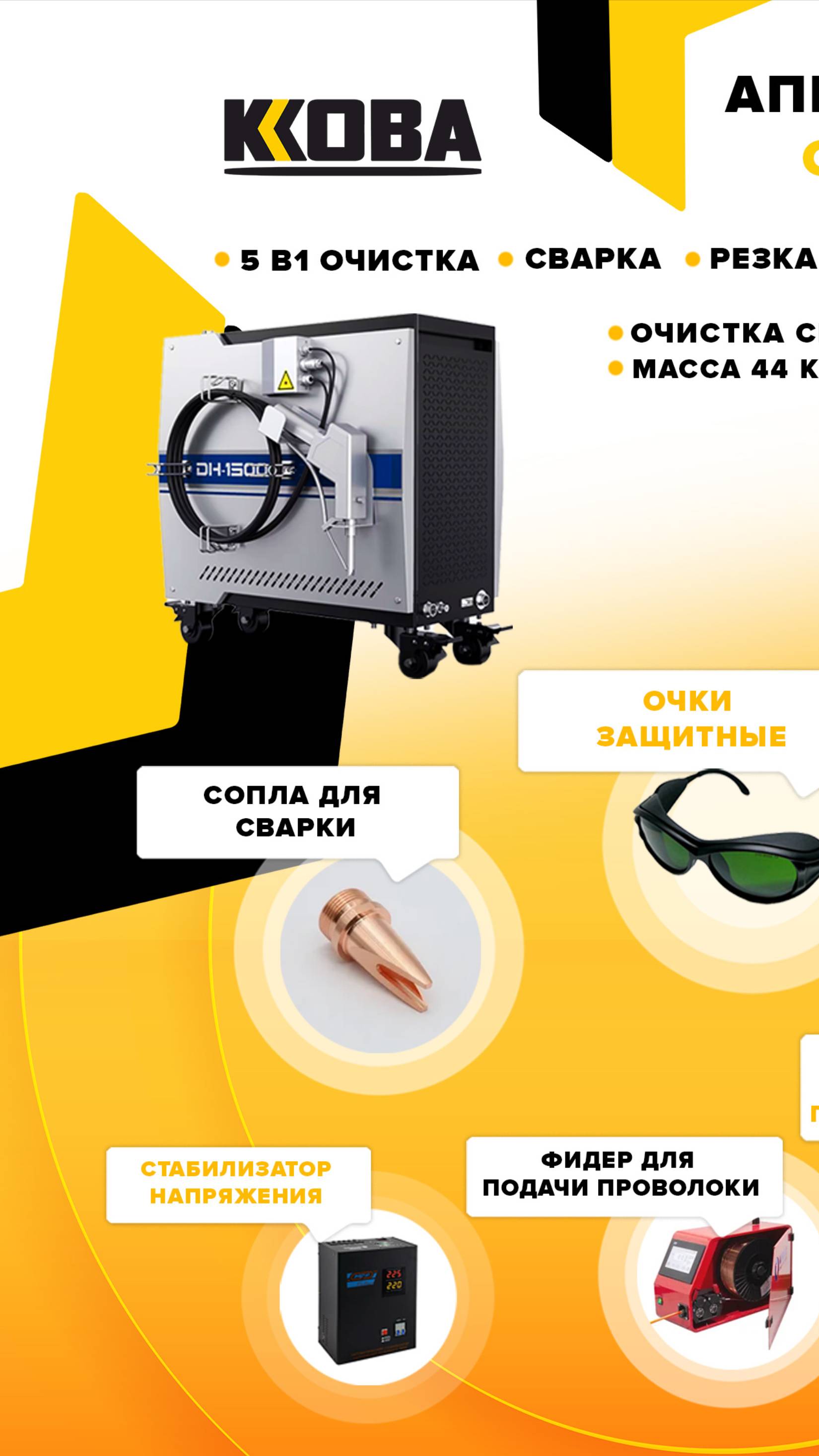 Лазерная очистка