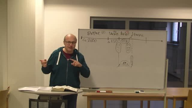 Бибельтренинг 06 | Обзор книги Левит