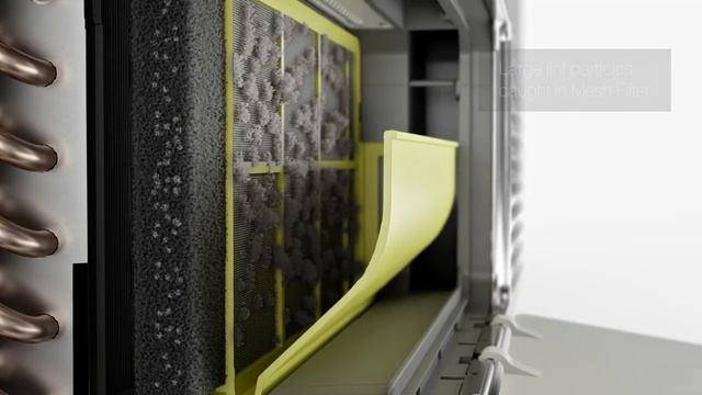 Фильтр конденсора с автоматической очисткой в сушильных машинах ASKO