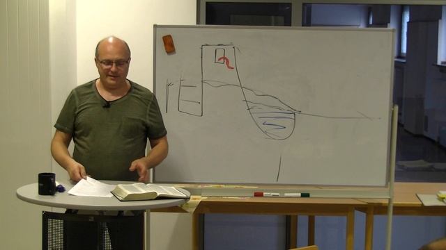 Бибельтренинг 11 | Обзор Книги Иисуса Навина | Часть 2/2