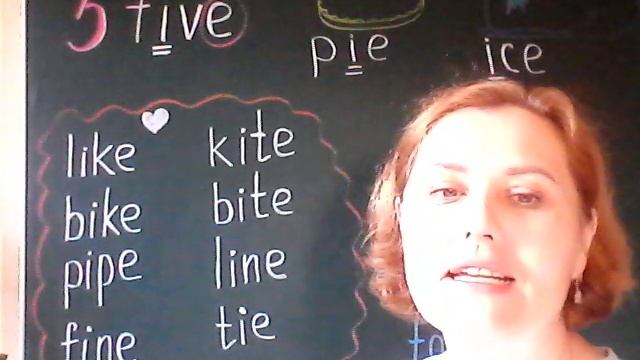 Урок 14. Чтение буквы i в открытом слоге.