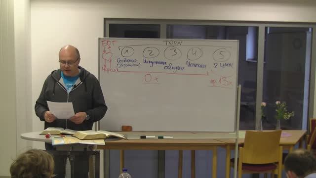 Бибельтренинг 08 | Обзор книги Второзаконие | Часть 1/2