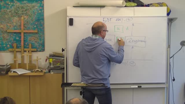 Бибельтренинг 14 | Обзор Первой Книги Царств