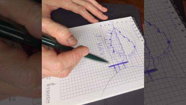 IMG_5744 что такое любовь и как ее получить