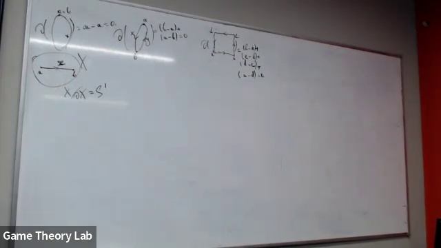 Семинар МЛ Теории Игр от 11 февраля 2025 года