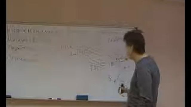 ODANT - Информационная бизнес-платформа