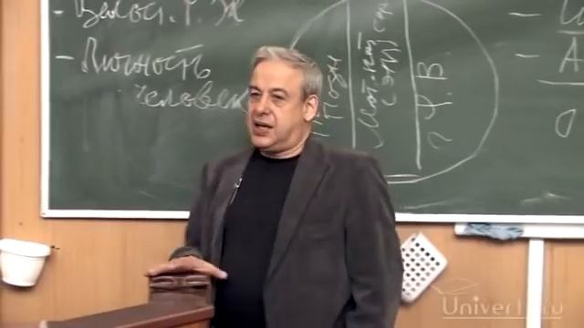 4.4 - Асмолов А.Г. Личность в разных ипостасях
