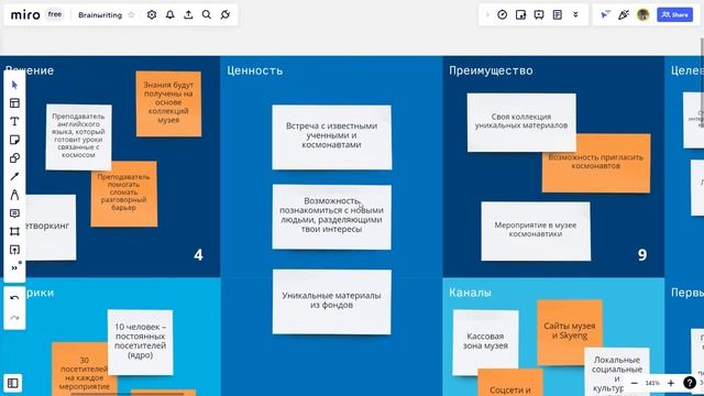 Спринт 6. Урок 1. Презентация продукта_ от идеи до питчинга