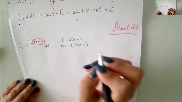 Метод замены переменной